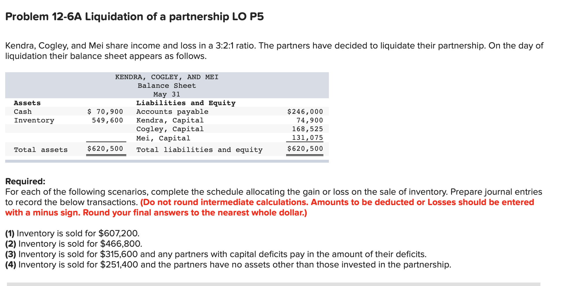 Solved Problem 12-6A Liquidation of a partnership LO P5 | Chegg.com