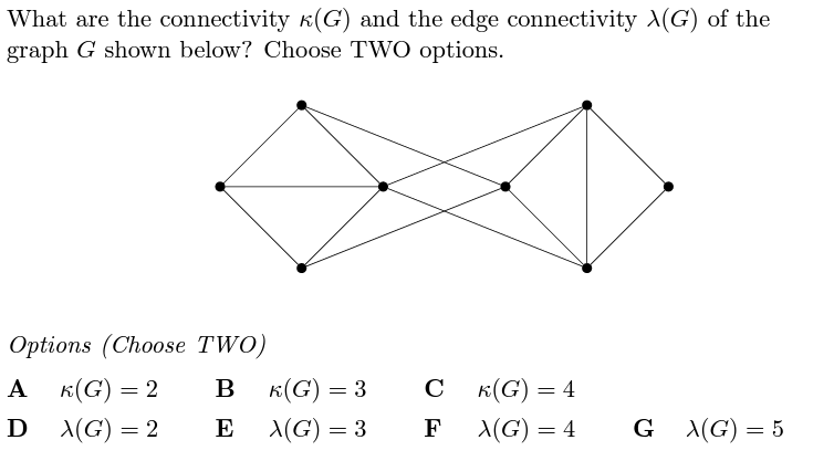 Solved What are the connectivity κ(G) and the edge | Chegg.com