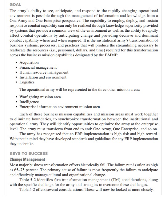 Solved US Army 2. What were the key implementation | Chegg.com
