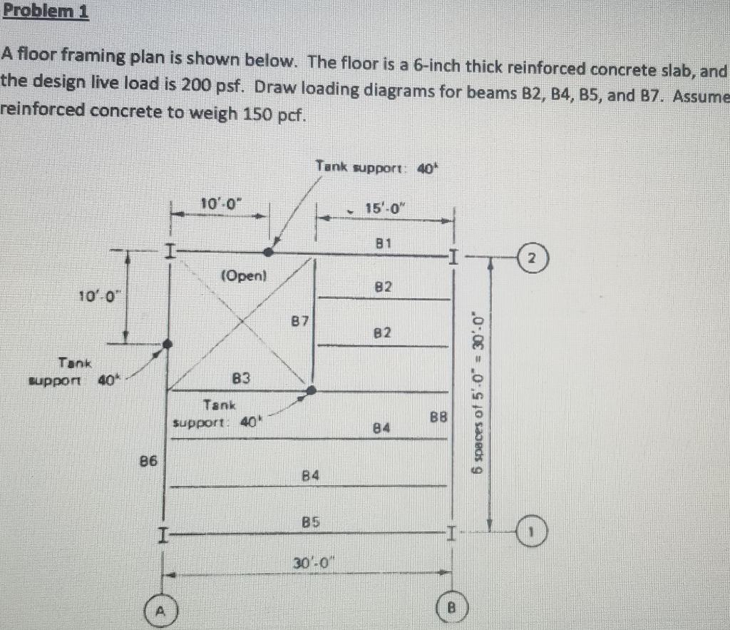 Solved Problem 1 A floor framing plan is shown below. The | Chegg.com