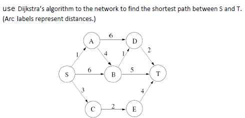 Solved use Dijkstra's algorithm to the network to find the | Chegg.com