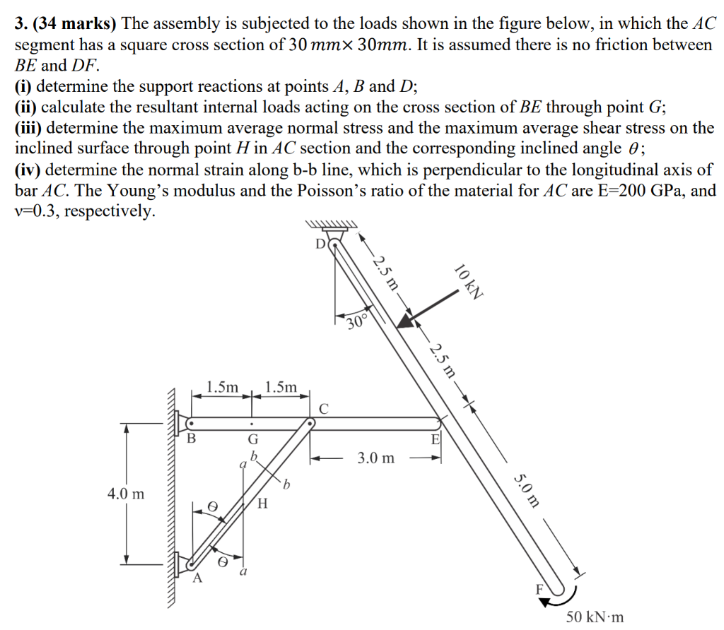 Solved 3. (34 marks) The assembly is subjected to the loads | Chegg.com