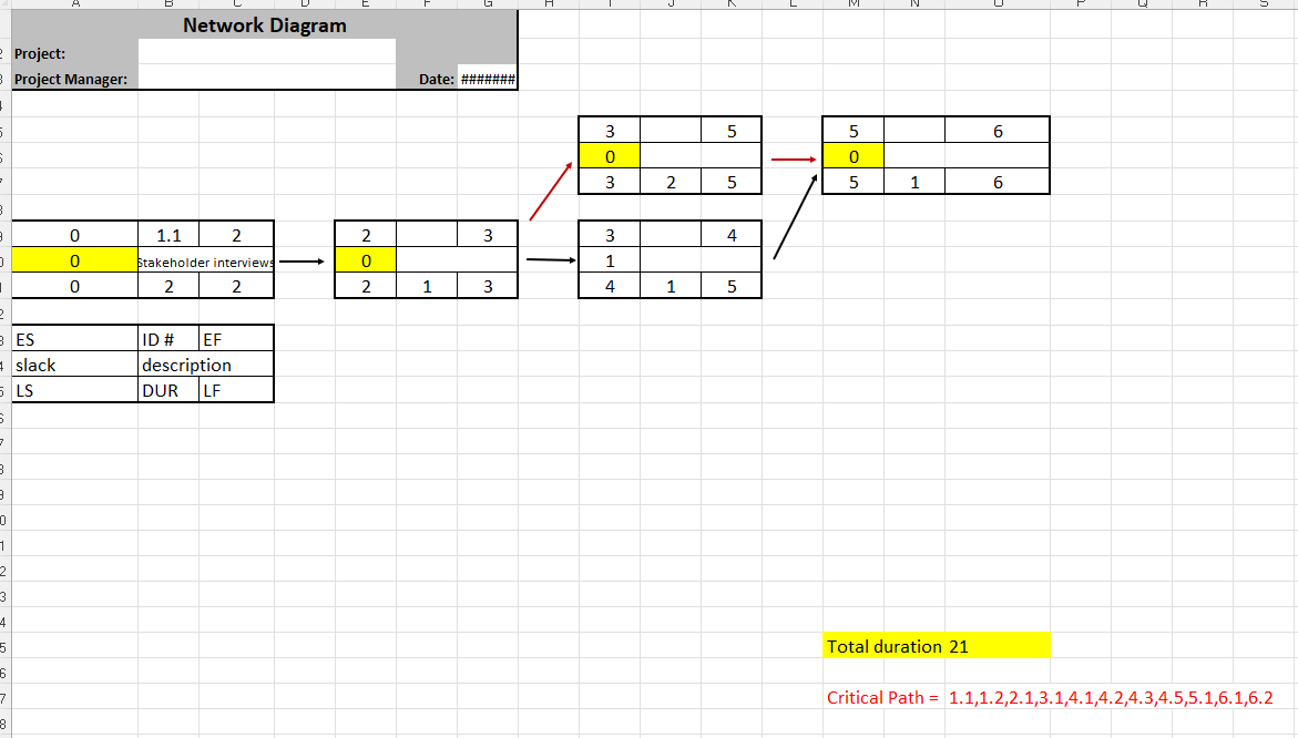 Solved Project Timeline The project will start on Monday, | Chegg.com