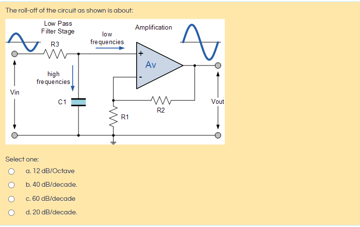 Solved n The roll-off of the circuit as shown is about: Low | Chegg.com