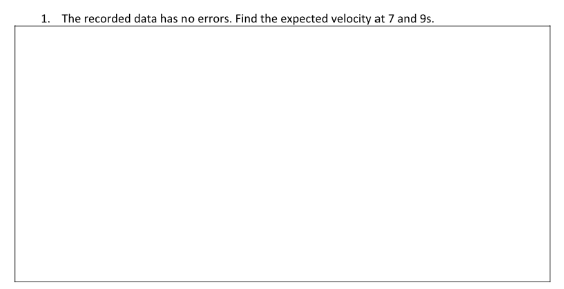 Solved Instruction: All calculation must use appropriate | Chegg.com