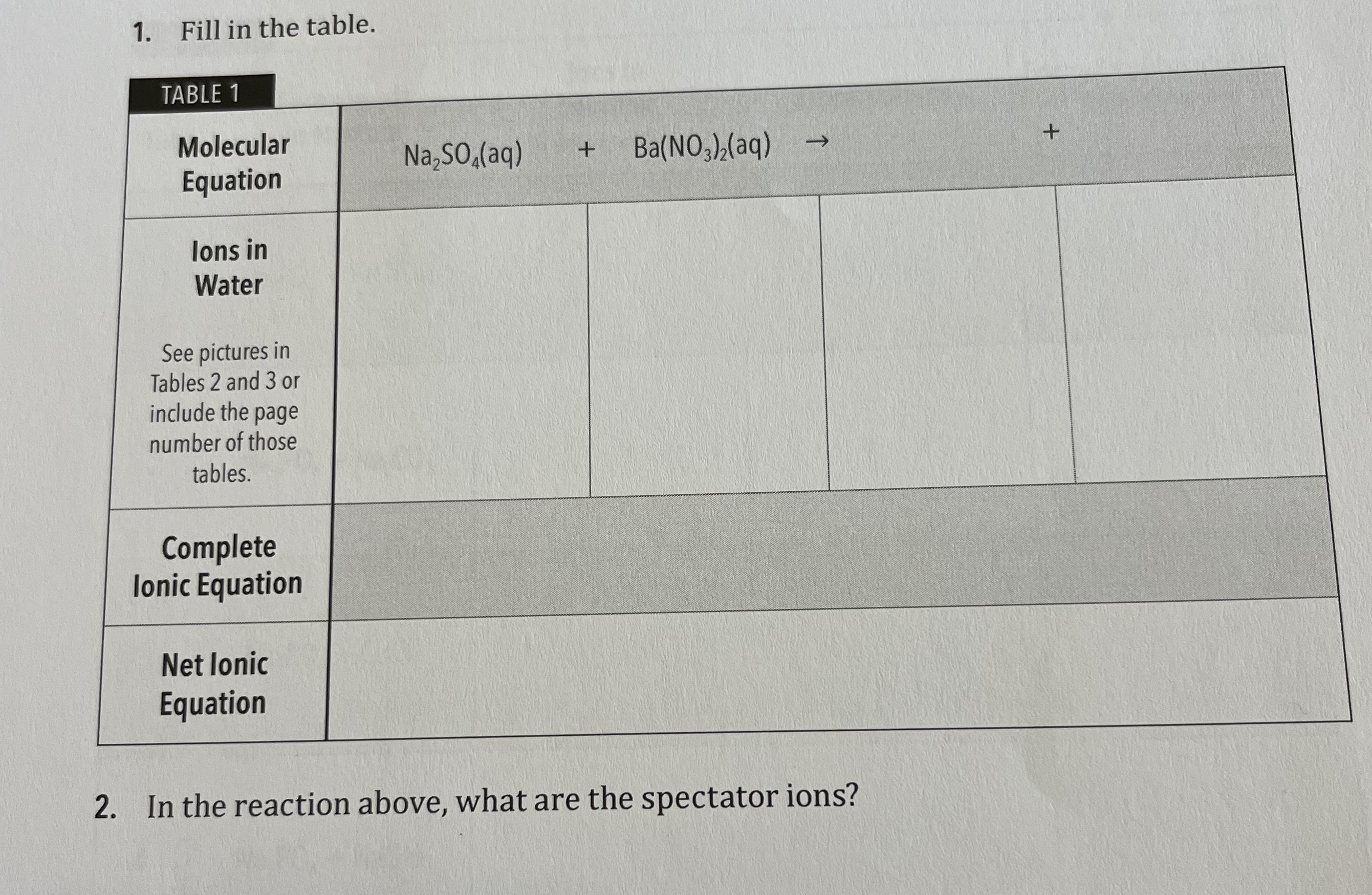 Solved 1. Fill in the table. 2. In the reaction above, what | Chegg.com