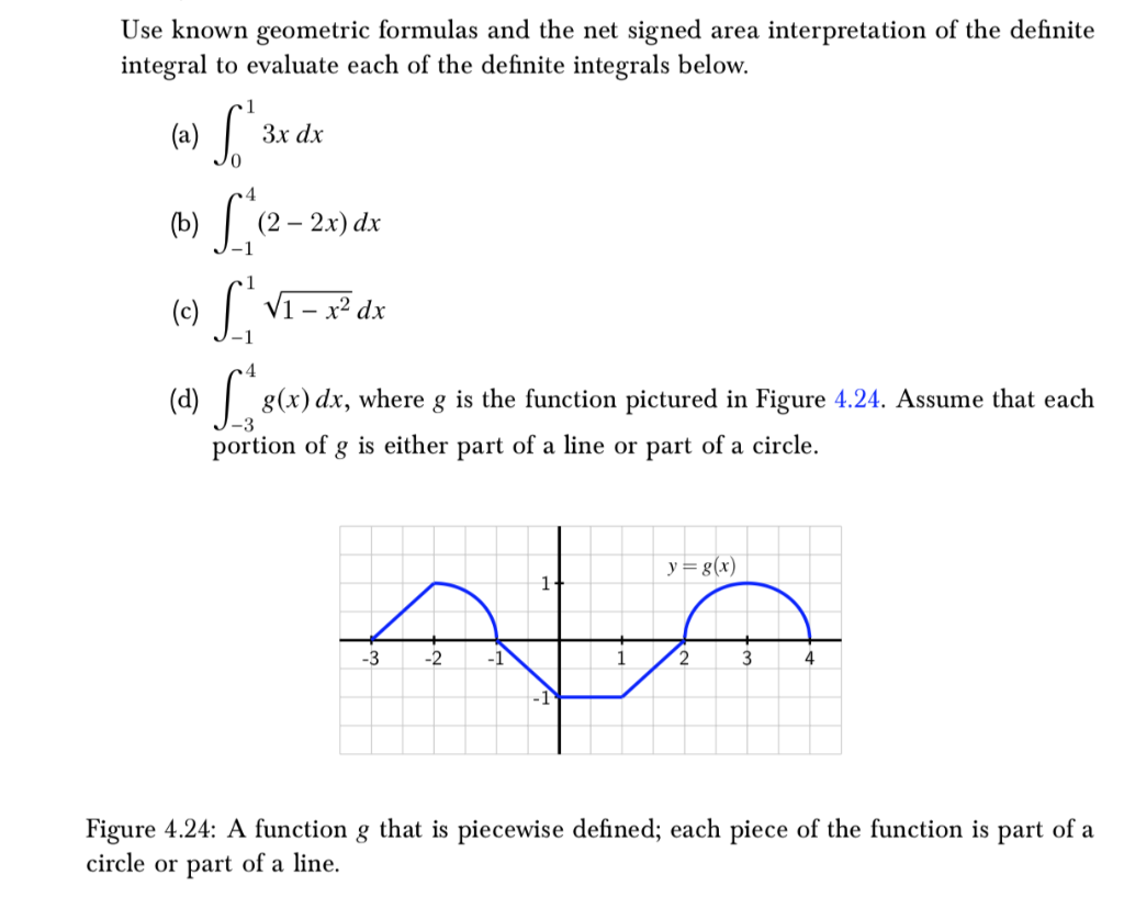 Solved Use known geometric formulas and the net signed area | Chegg.com