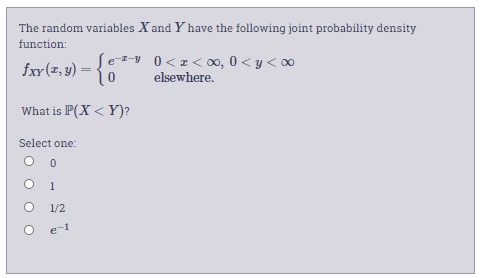 Solved The random variables X and Y have the following joint | Chegg.com