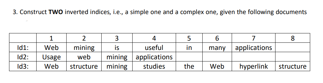 Solved 3. Construct TWO inverted indices, i.e., a simple one | Chegg.com