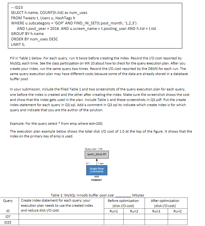Solved (65 points) Optimize the following queries in MySQL | Chegg.com