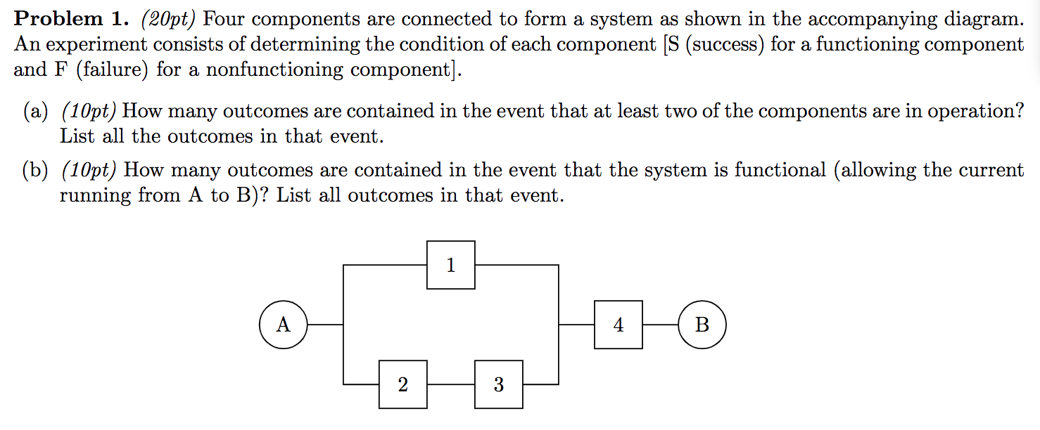 Solved Problem 1. (20pt) Four components are connected to | Chegg.com
