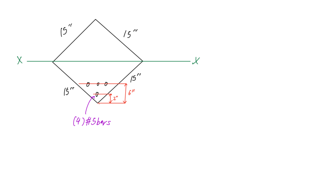 Solved 15” square reinforced concrete beam, subjected to | Chegg.com