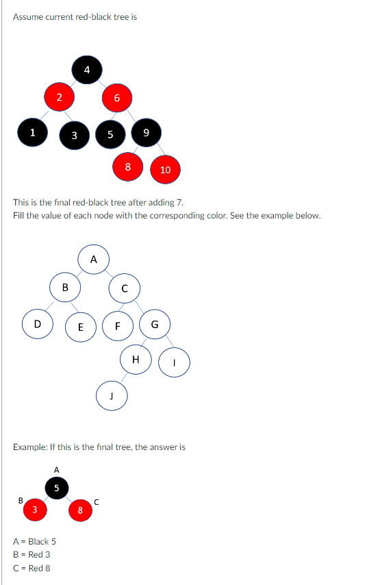 Solved Assume current red-black tree is 4 2 N 6 1 3 3 5 9 8 | Chegg.com