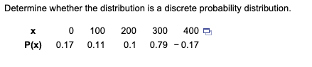 Solved Determine whether the distribution is a discrete | Chegg.com