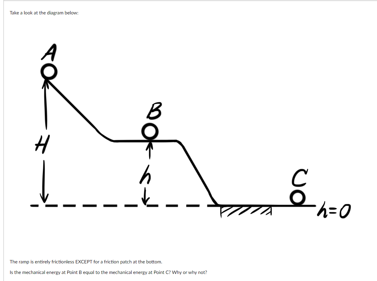 Solved Take a look at the diagram below: The ramp is | Chegg.com