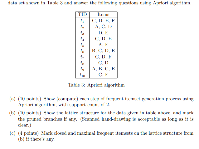 Solved by an EXPERT data set shown in Table 3 ﻿and answer the following | Chegg.com