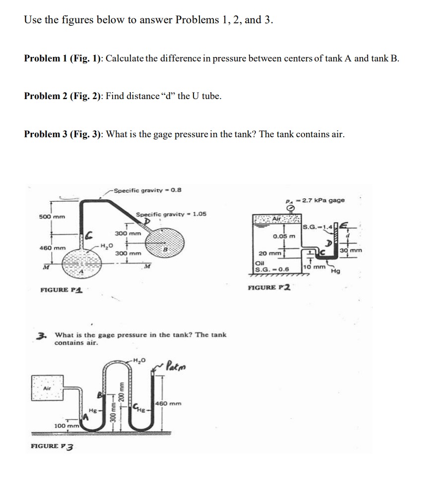 Solved Use the figures below to answer Problems 1, 2, and 3. | Chegg.com