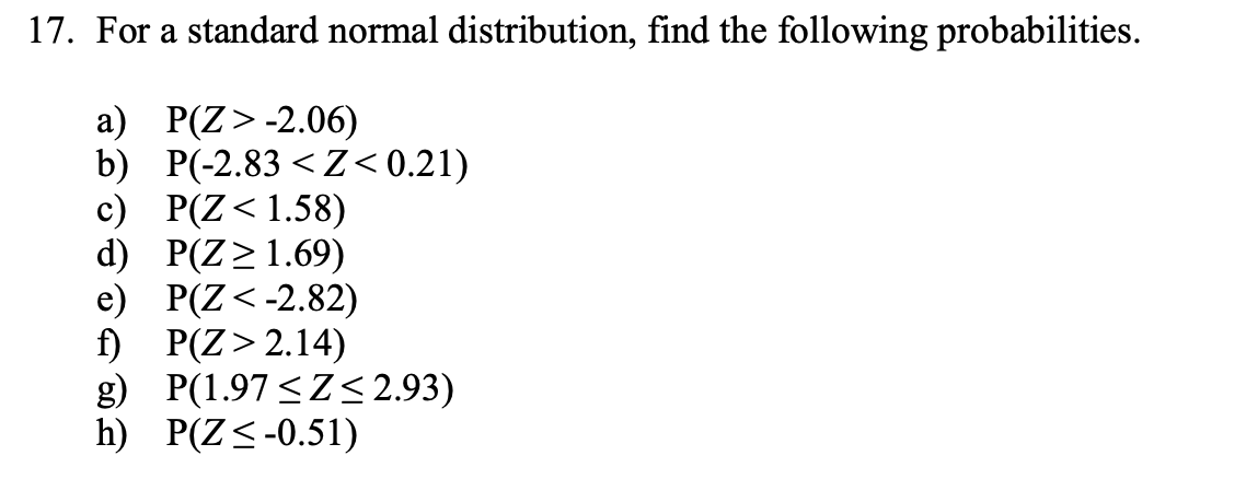 Solved 17 For A Standard Normal Distribution Find The
