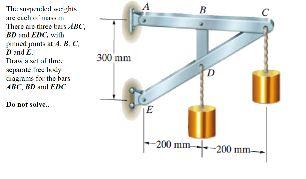 Solved The suspended weights are each of mass m. There are | Chegg.com