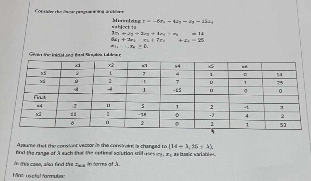 Solved Consider The Linear Programming Problem Minimizing 4869