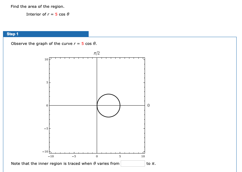 Solved Find the area of the region. Interior of r = 5 cos 0 | Chegg.com