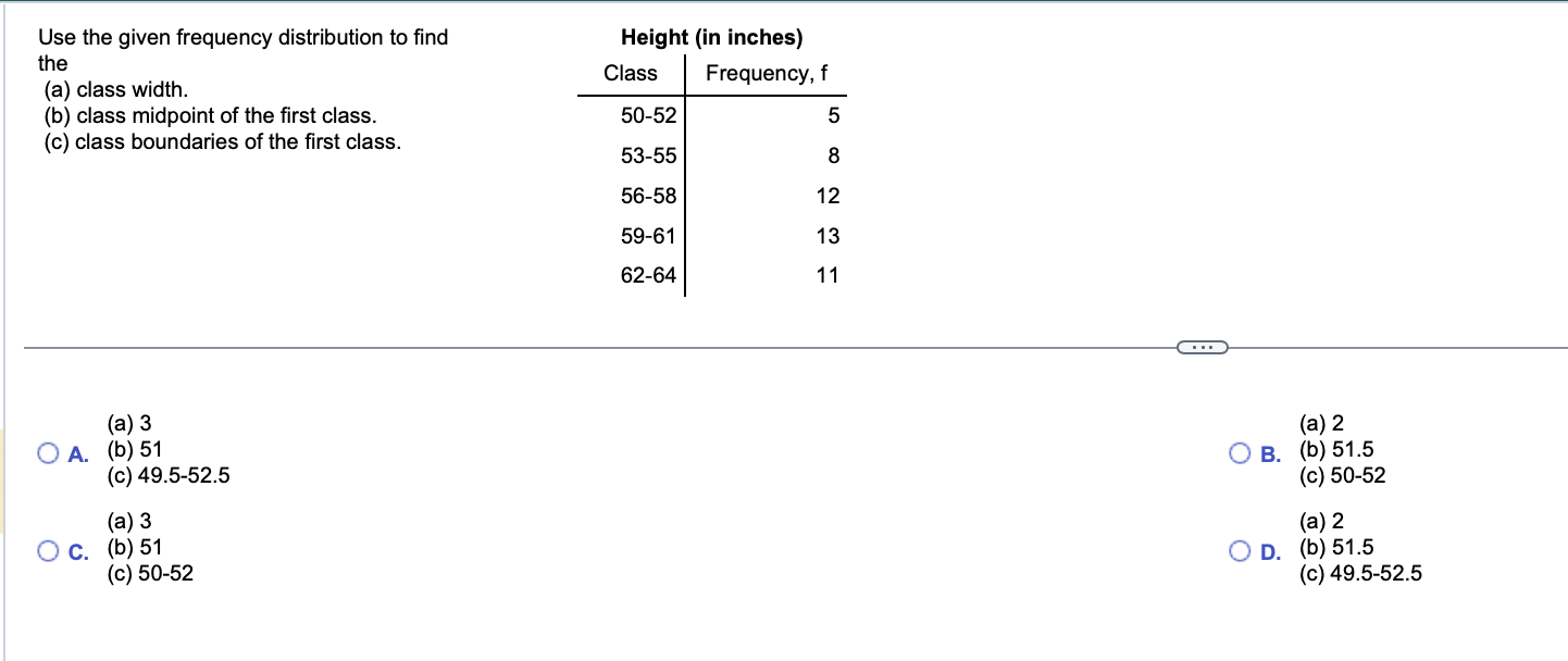 Solved Use the given frequency distribution to find the (a) | Chegg.com