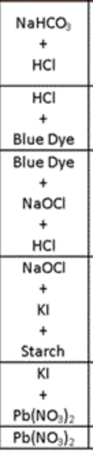Solved The shown table contains eight double-displacement | Chegg.com