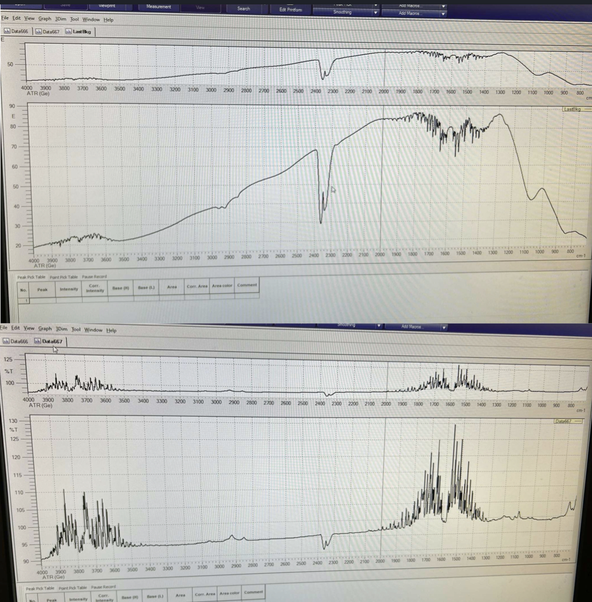 Interpret the infrared spectroscopy | Chegg.com Interpret the infrared spectroscopy | Chegg.com