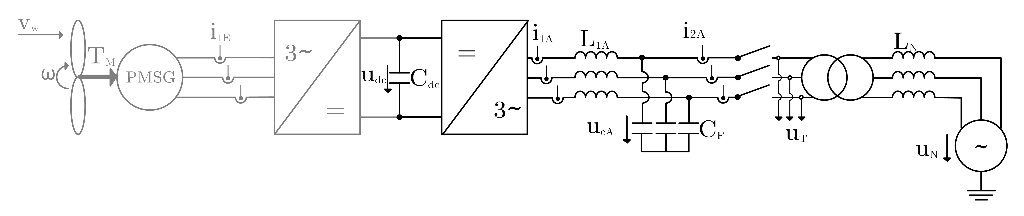 Solved Explain Power Feed-in Grid Operation | Chegg.com