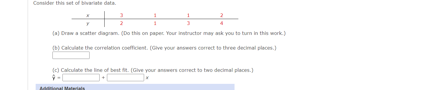 Solved Consider this set of bivariate data. (a) Draw a | Chegg.com