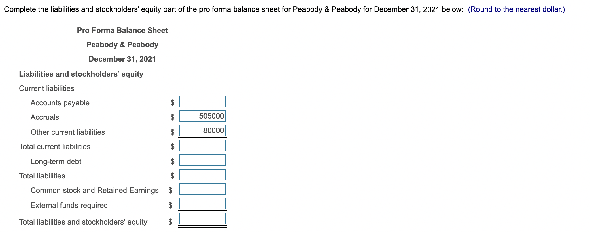 Pro Forma Balance Sheet Peabody And Peabody Has 2019