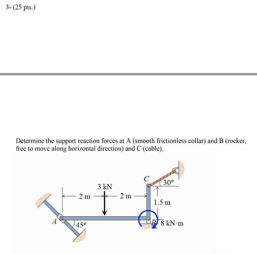 Solved 3 25 Pts Determine The Support Reaction Forces At