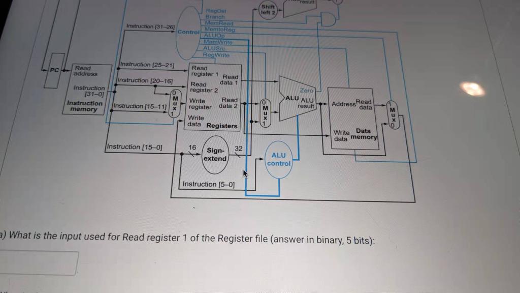 Solved Question 4 25 pts Consider the single cycle datapath | Chegg.com