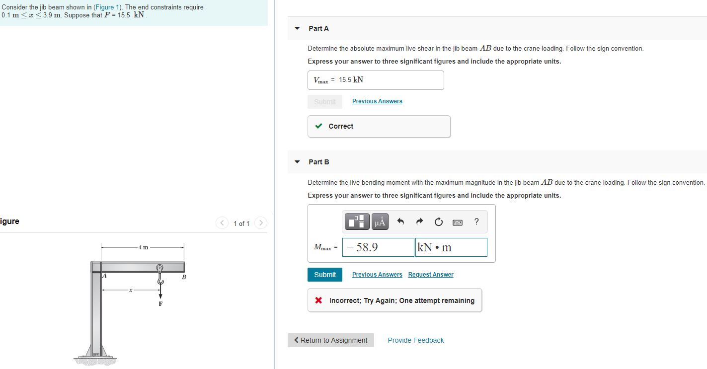 Solved Consider the jib beam shown in (Figure 1). The end | Chegg.com