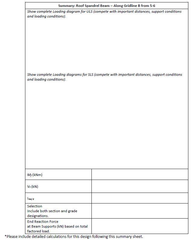 Summary: Roof Spandrel Beam - Along Gridline B from | Chegg.com