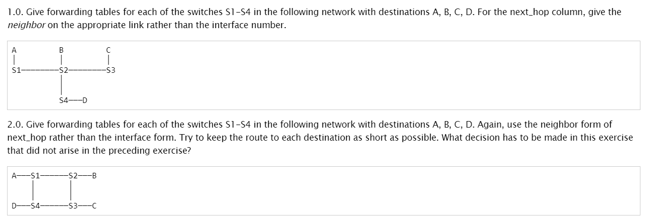 Solved 1.0. ﻿Give forwarding tables for each of the switches | Chegg.com
