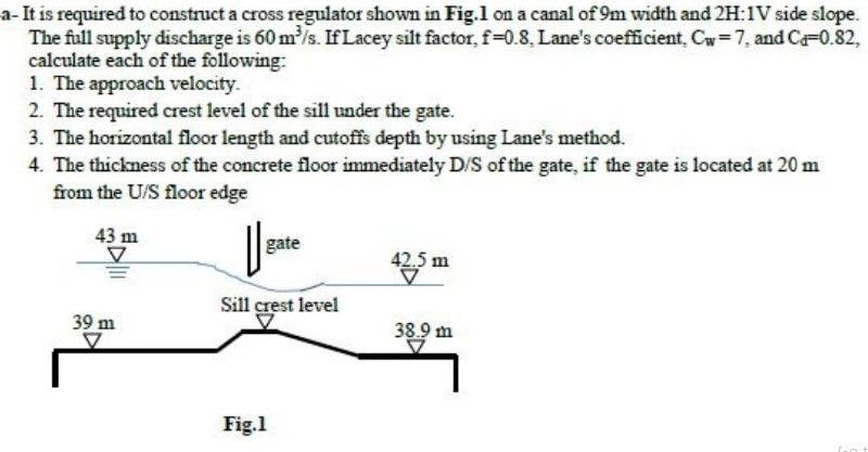Solved a-It is required to construct a cross regulator shown | Chegg.com