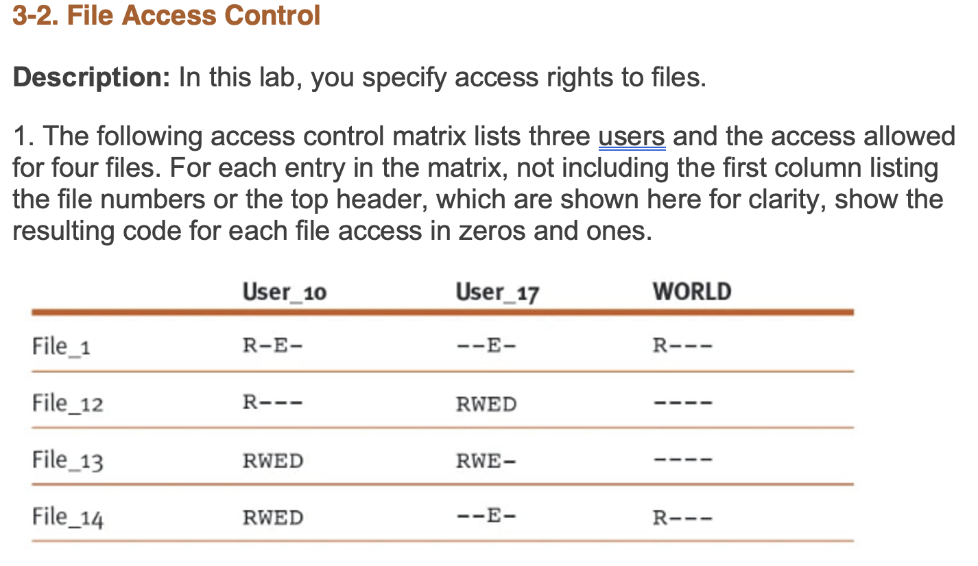 Solved 3-2. ﻿File Access Control | Chegg.com