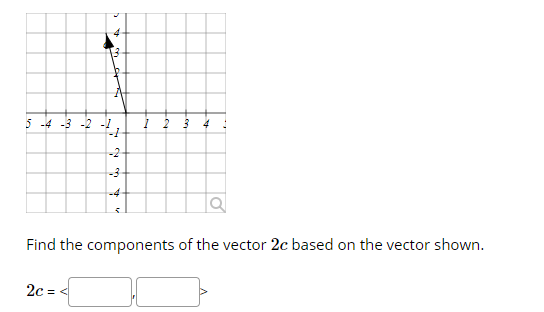 Solved -1 -3 Find the components of the vector 2c based on | Chegg.com