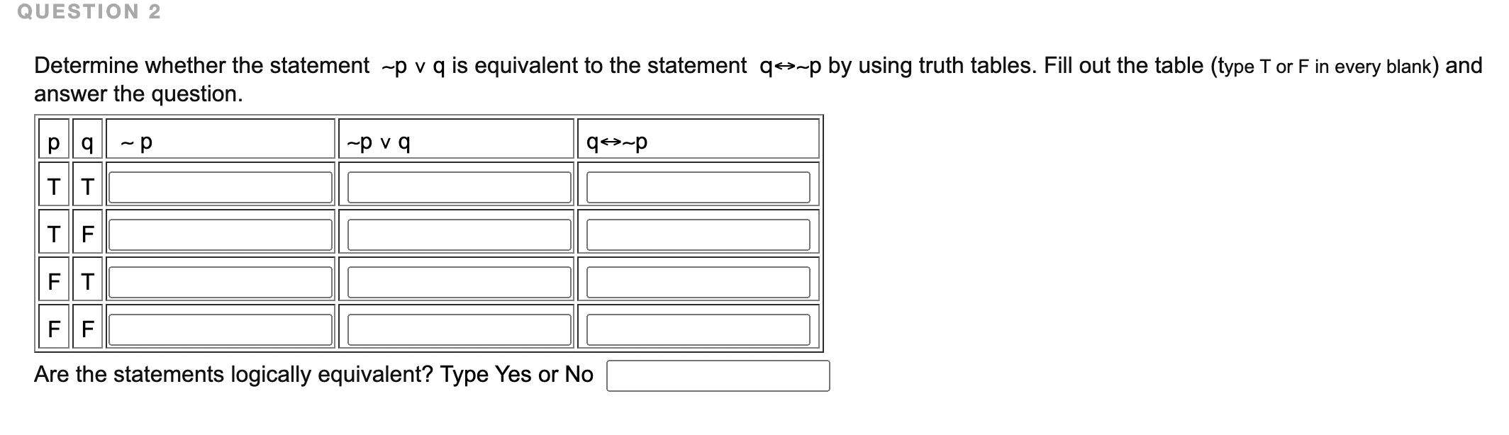 Solved Determine whether the statement ∼p∨q is equivalent to | Chegg.com