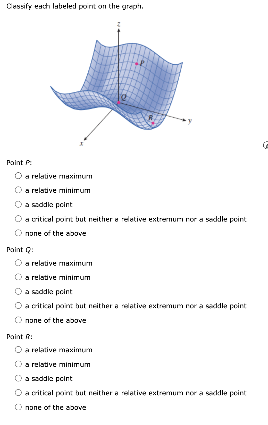 Solved Classify each labeled point on the graph. Point P : a | Chegg.com