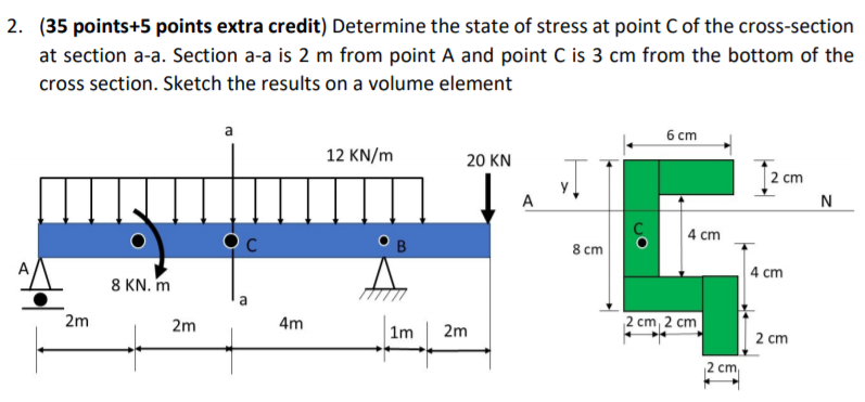2. (35 points+5 points extra credit) Determine the | Chegg.com