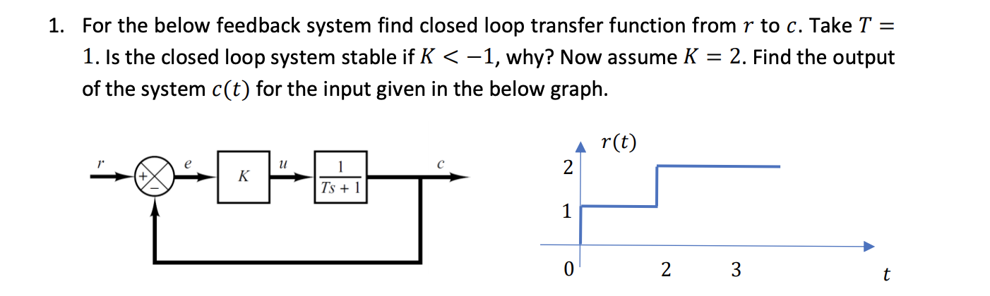 Solved = 1. For the below feedback system find closed loop | Chegg.com