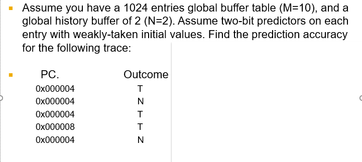 Assume you have a 1024 entries global buffer table | Chegg.com