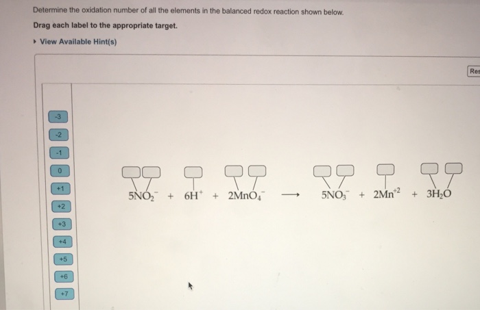 Solved Determine The Oxidation Number Of All The Elements In