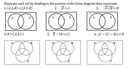 Solved Eal I ]. 3⋅ - BWrite TWO expressions (set names) | Chegg.com