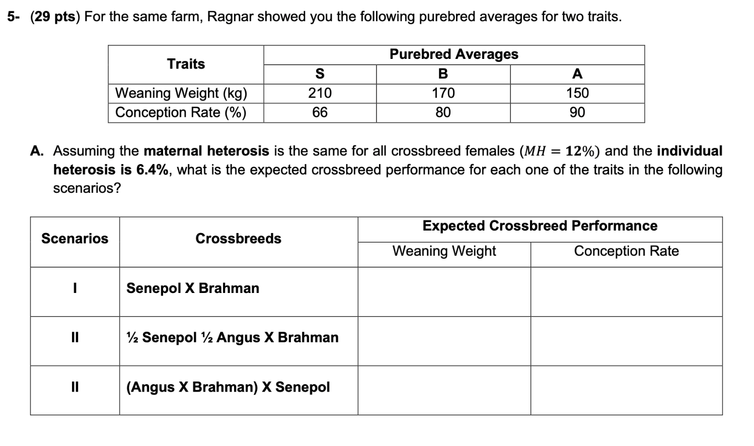Solved 5- (29 ﻿pts) ﻿For the same farm, Ragnar showed you | Chegg.com