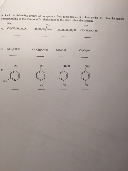 Solved Rank the following groups of compounds from most | Chegg.com