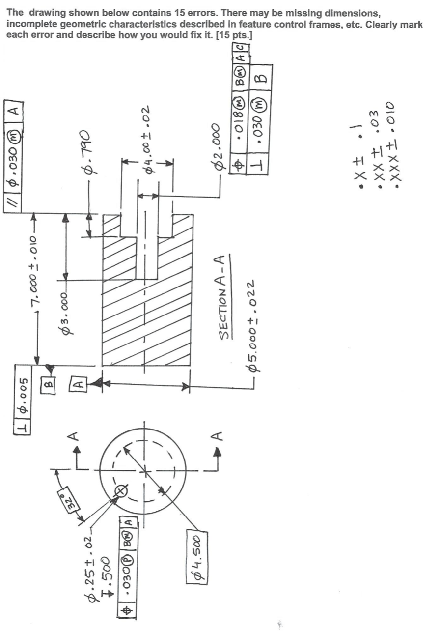 The drawing shown below contains 15 errors. There may | Chegg.com