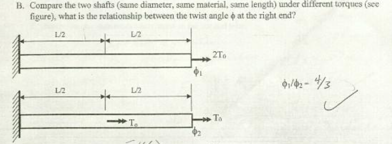 Solved A. Compare the following two shafts (same diameter, | Chegg.com